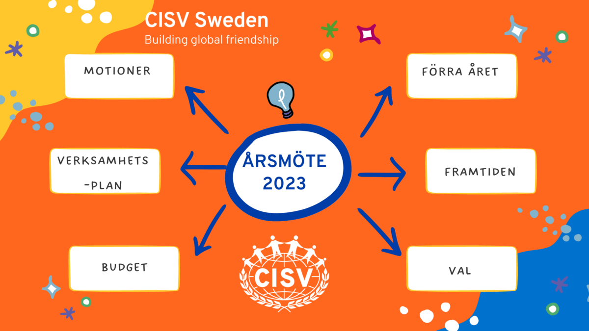 Årsmöte: CISV Sweden: Årsmöte 2023 - CISV Sweden
